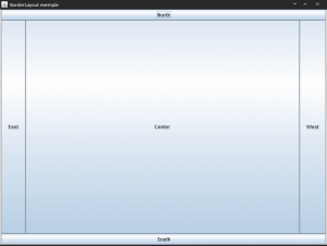 Java : Exemples d'utilisations des principaux layouts